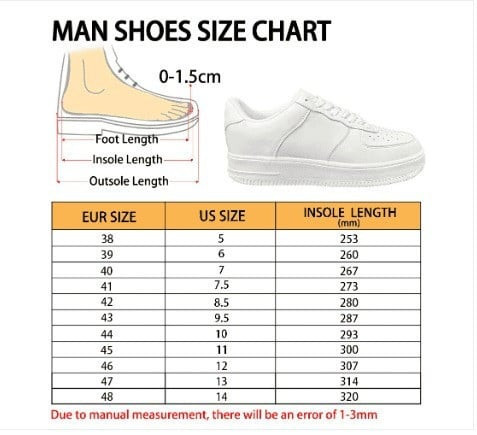 Twenty One Pilots The Clancy Tour Breach 2025 Air Force 1 Sneakers ...